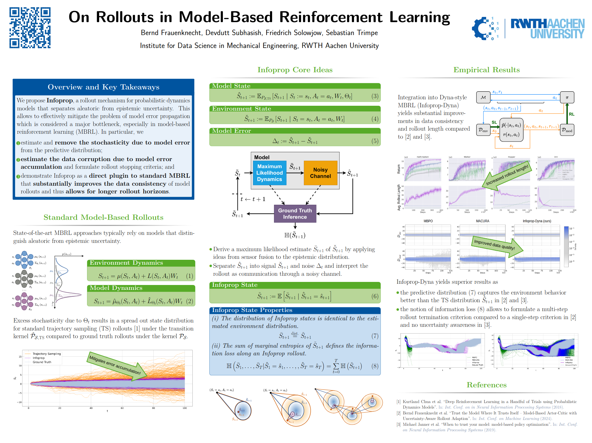 ICLR Poster On Rollouts in Model-Based Reinforcement Learning